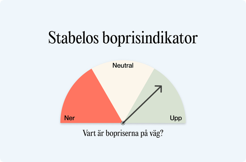 Välkommen till Stabelo